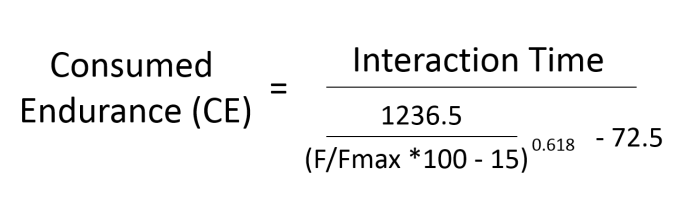Consumed Endurance (CE) – Measuring Arm Fatigue during Mid-Air ...